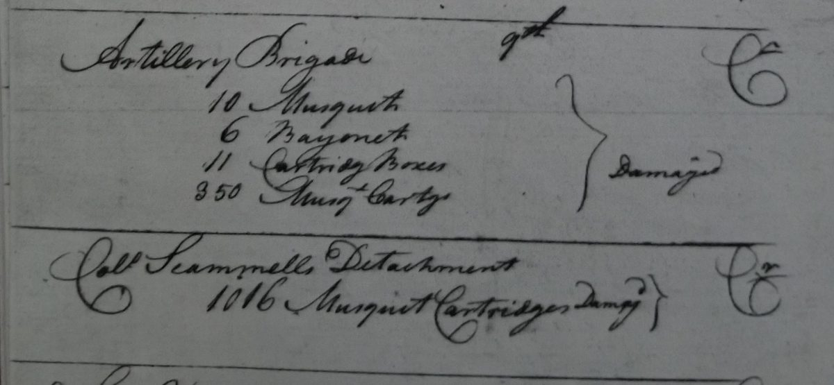 266,274 Musket Cartridges – Sullivan Press